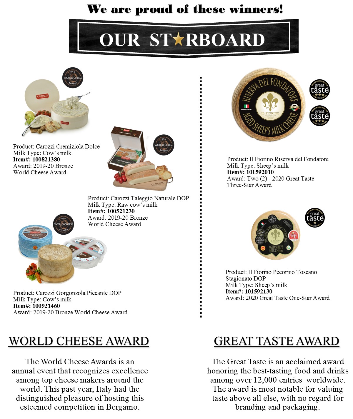 Award Winning Cheeses! | Savello USA, Inc.